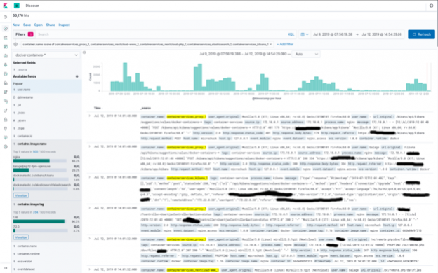 Simplified guide to logging Docker to Elasticsearch in 2020 (with syslog-ng)