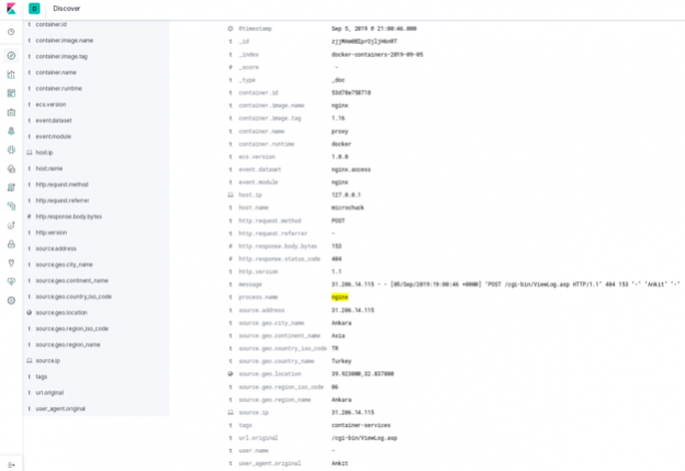 Analyze and visualize NGINX access logs in Kibana Dashboard